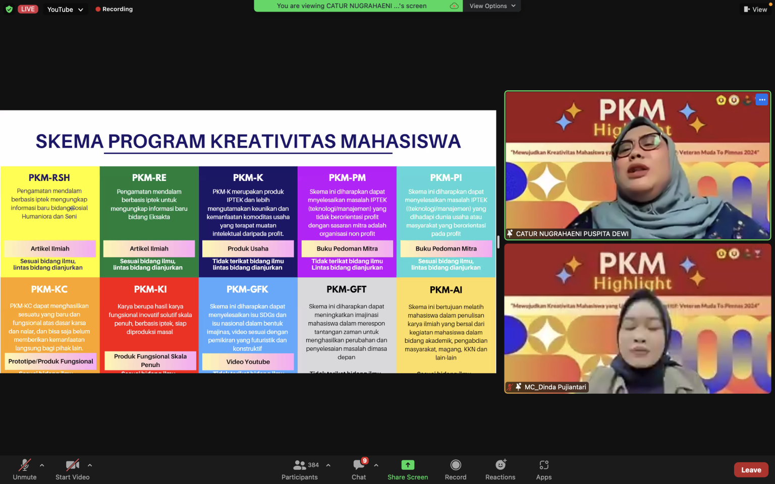 PKM HIGHLIGHT ”Mewujudkan Kretivitas Mahasiswa yang Unggul dan Kompetitif: Veteran Muda to ...